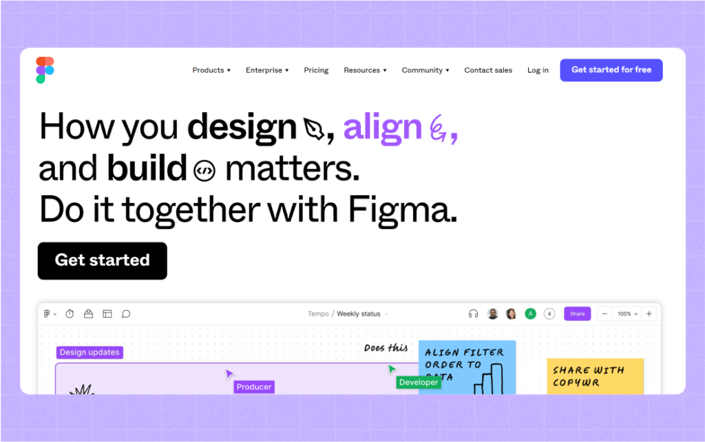Що таке Figma? Дізнайся про функції, інструменти та переваги від ...